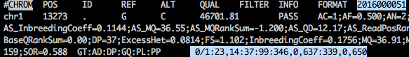 Could I retain genotype field of original vcf? · Issue #266 · mskcc/vcf2maf · GitHub