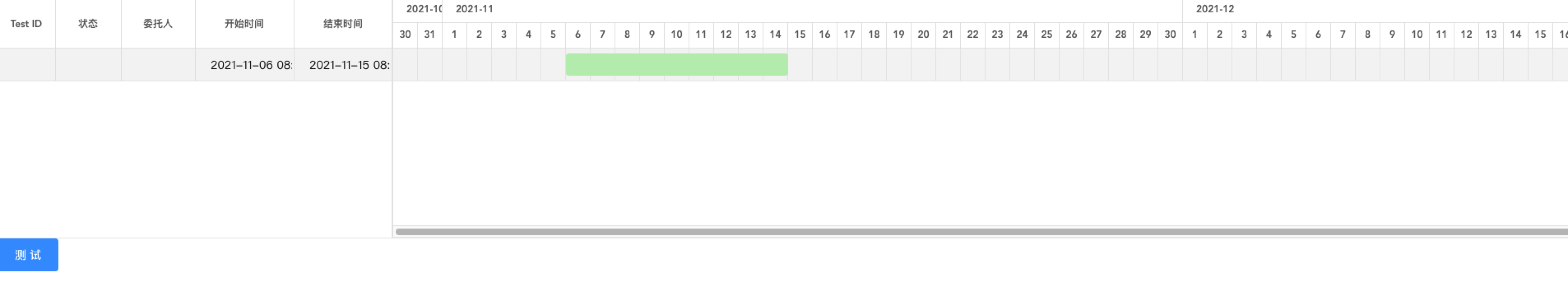 页面中有多个甘特图时显示有重大bug · Issue #10 · xpyjs/gantt · GitHub