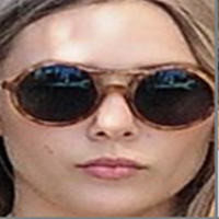 GitHub - Ulost123/Data_Capstone_2021_2