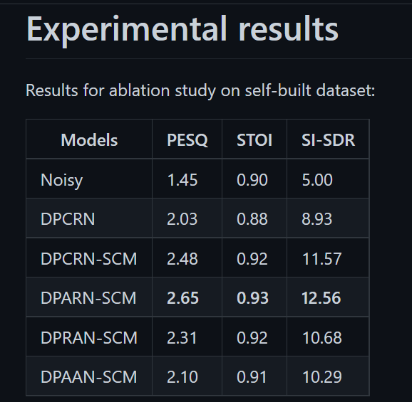 GitHub · Where software is built