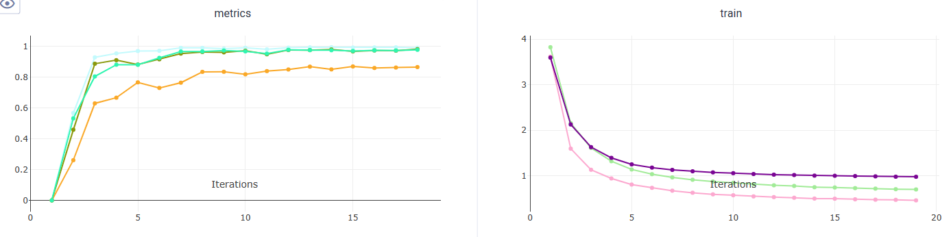 How to reduce model size that chosen yolov8 models? · Issue #782 ...