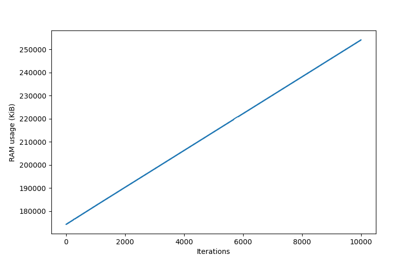 GeoUtils or Rasterio doesn't close files properly. · Issue #153 · GlacioHack/geoutils · GitHub