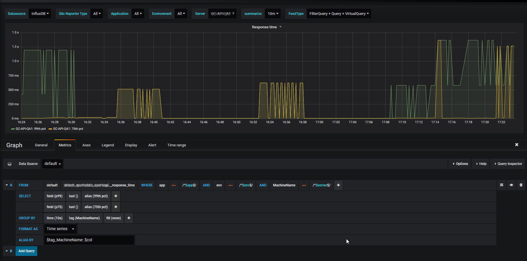 Response Timer produces jagged graphs · Issue #290 · AppMetrics/AppMetrics · GitHub