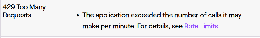 Multiple Endpoints Indicate A Response Code Of 429 Without Indicating A Non Default Rate Limit