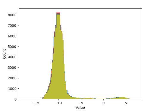 Using a mask prompt for boundary refinement · Issue #169 · facebookresearch/segment-anything ...