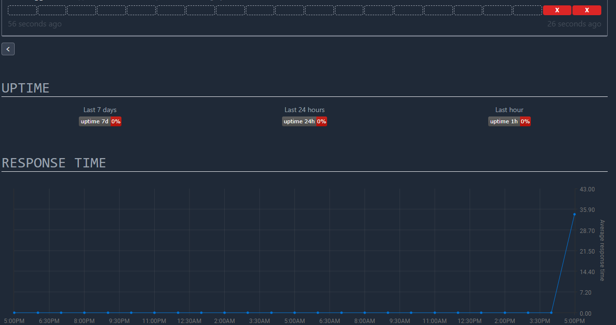 JSON Parser is not working as expected · Issue #433 · TwiN/gatus · GitHub