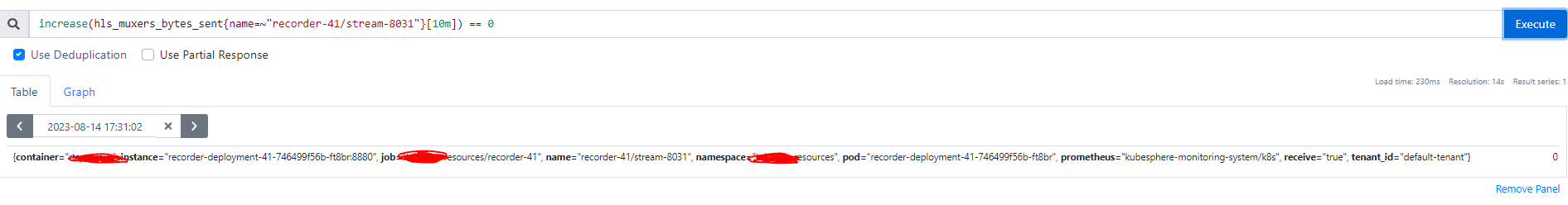 Thanos with duplicate results more than 1 hour · Issue #6616 · thanos-io/thanos · GitHub