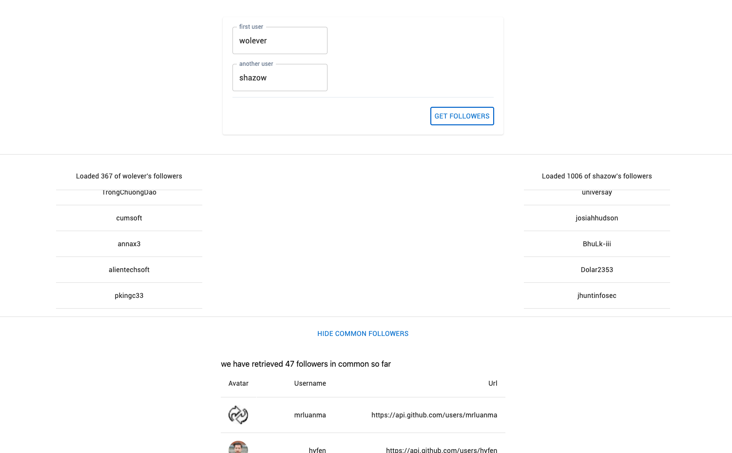 GitHub - justin73/find-common-followers-on-git