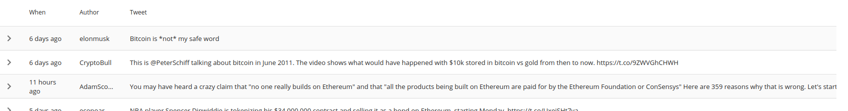 Table column widths should be reactive to the width of the content. · Issue #234 · jbetancur ...