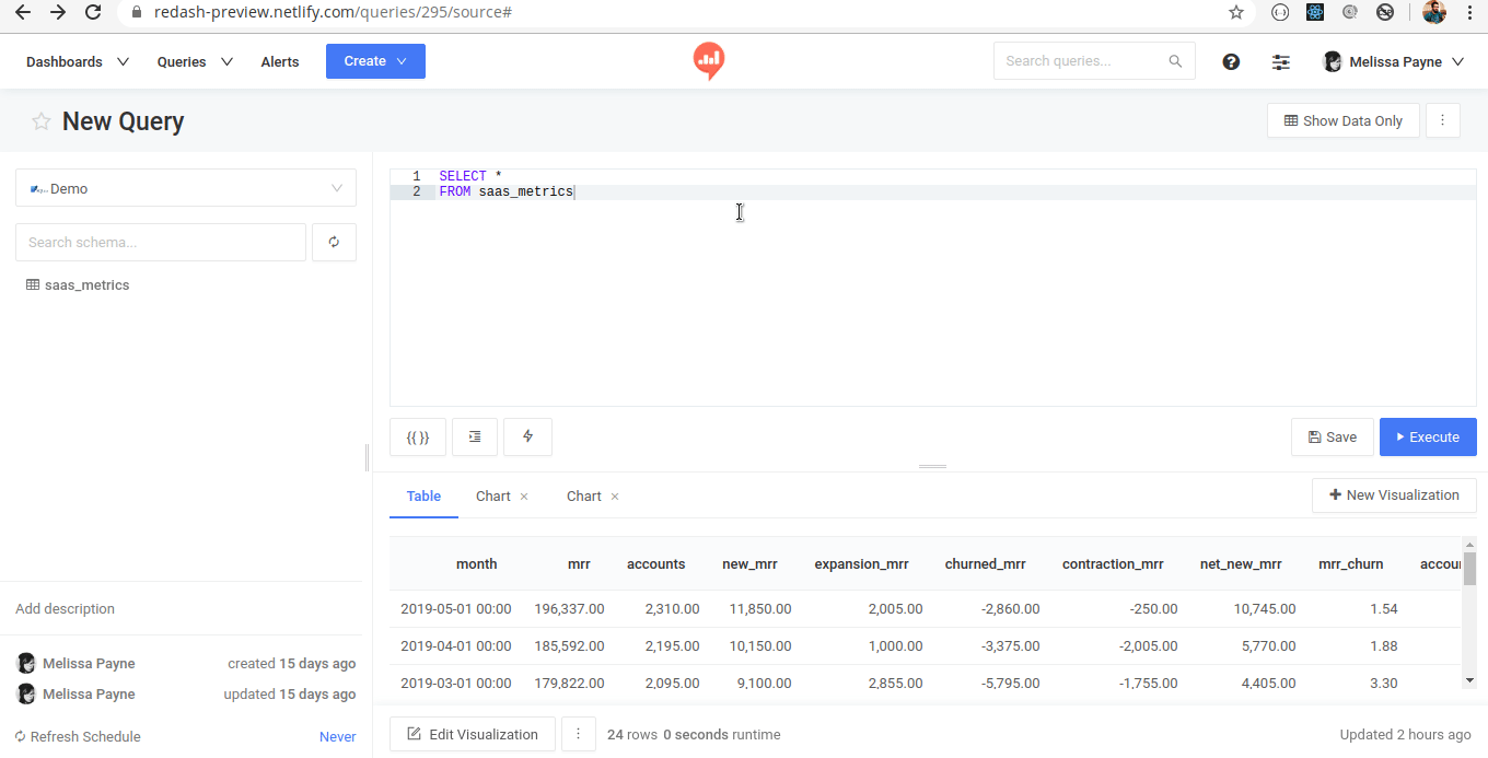 “New Query” doesn’t work when you’re already on a query page · Issue ...