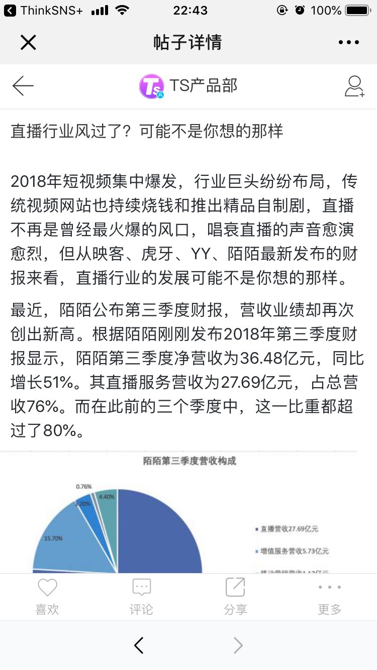 【SPA】圈子-帖子详情页标题样式丢失 · Issue #584 · slimkit/plus · GitHub