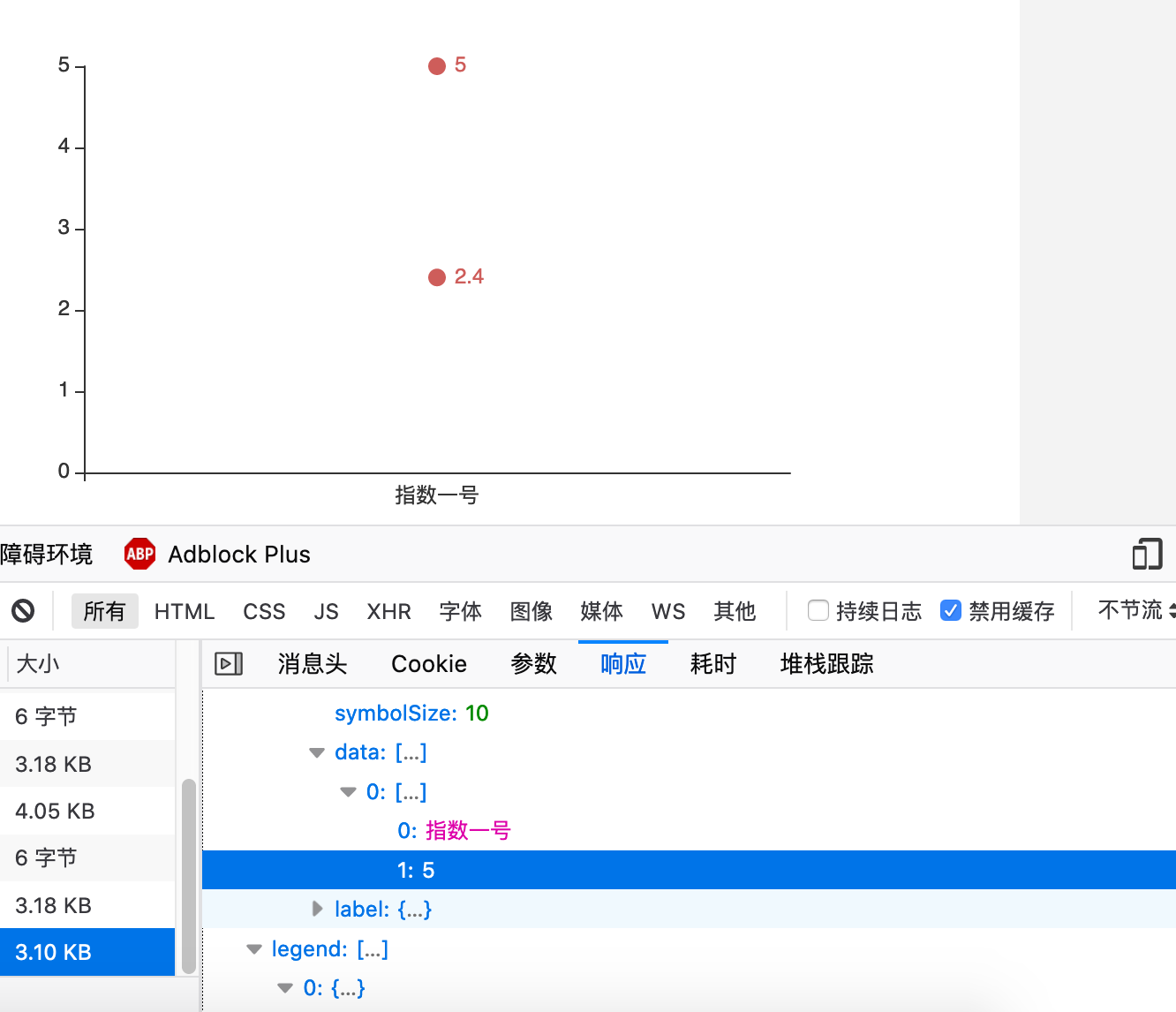 数据重新加载，原数据依然存在图表上 · Issue #1507 · pyecharts/pyecharts · GitHub