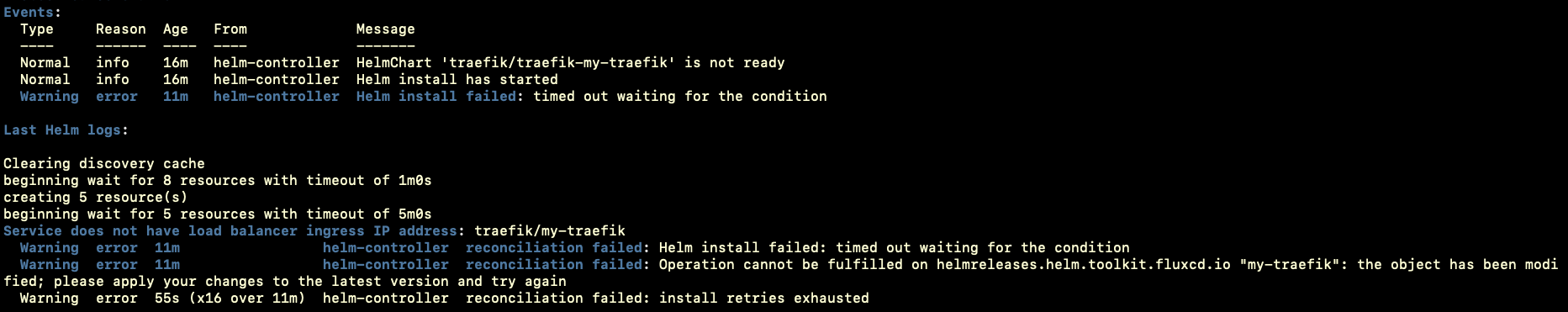 Helm deployment not working -- based on docs example · Issue #2629 · fluxcd/flux2 · GitHub