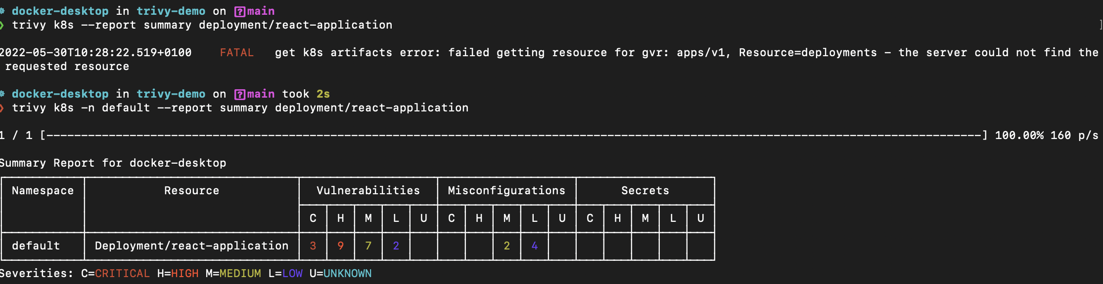 During workload scanning the default ns should be scanned by default if no other ns is specified ...