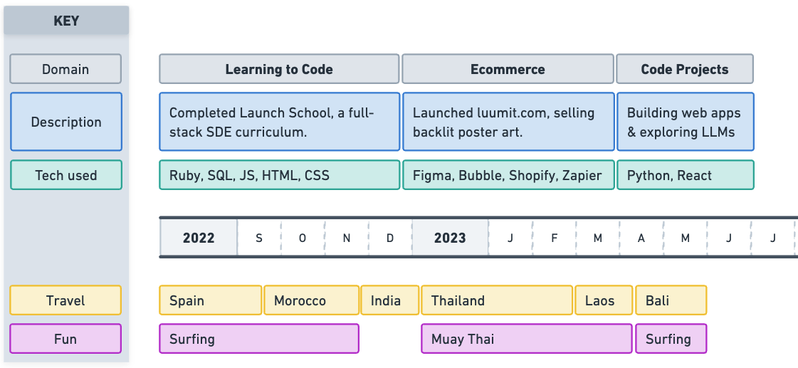 jake-vt (Jake Thompson) · GitHub
