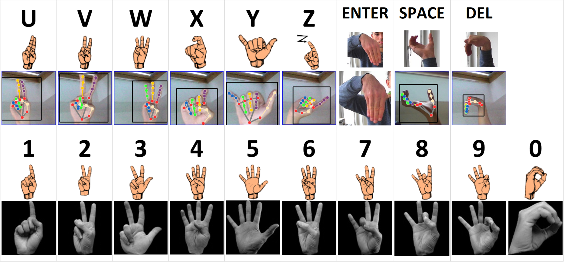 GitHub - PyArtaz/data_science