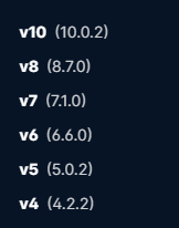 Version 9 documentation is missing · Issue #5061 · primefaces ...