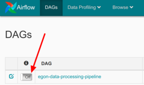 Airflow task initdb fails · Issue #33 · openego/eGon-data · GitHub