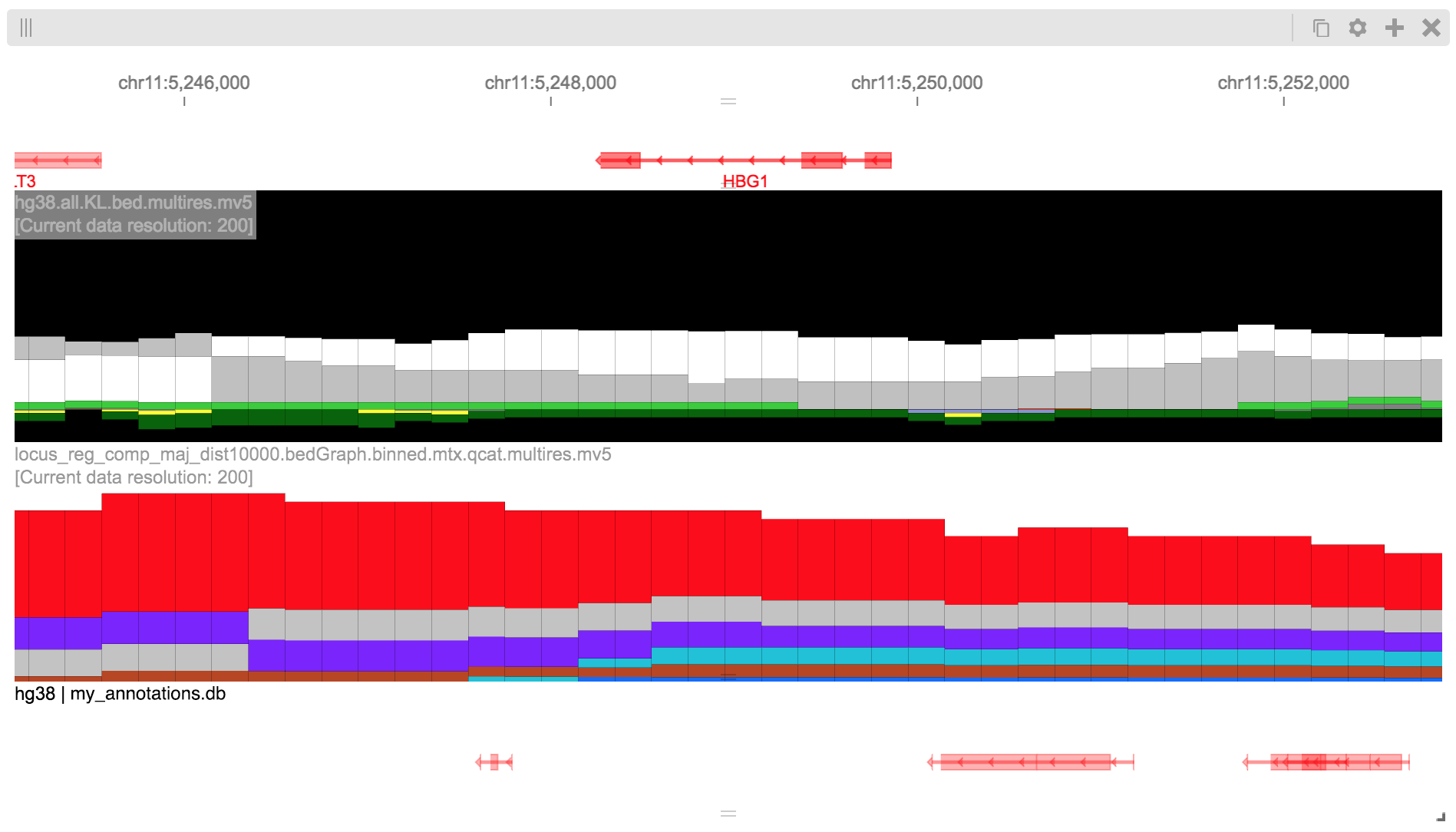 Gene annotation file not rendered correctly · Issue #295 · higlass/higlass · GitHub