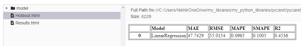 Time Series Experimental Logging with MLFlow · pycaret pycaret · Discussion #1885 · GitHub