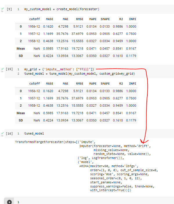 tuning custom pipeline in tune_model time_series · Issue #1902 · pycaret/pycaret · GitHub