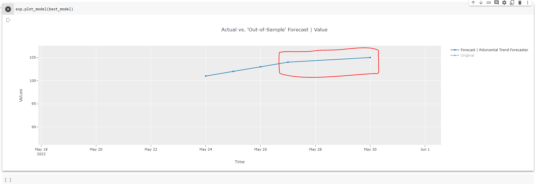 [BUG] - TimeSeriesExperiment() - Getting error "ValueError: Unsupported Period frequency: B ...
