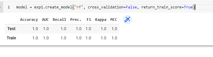 [BUG]: return_train_score not returning train score · Issue #2458 ...