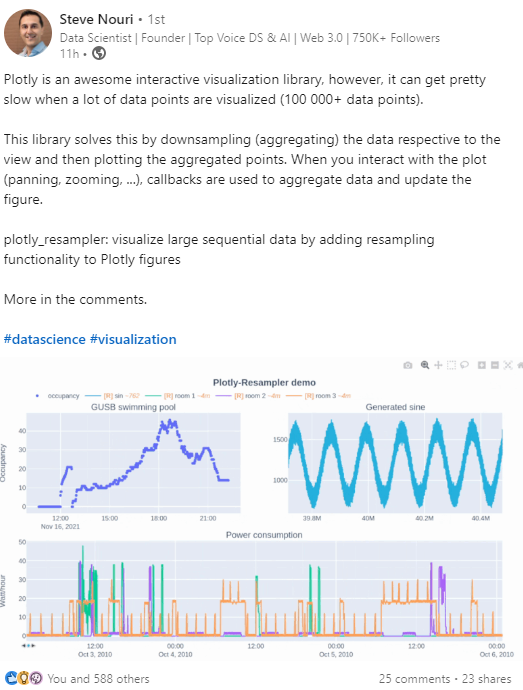 [ENH]: Improved plotting experience for large time series · Issue #2634 · pycaret/pycaret · GitHub