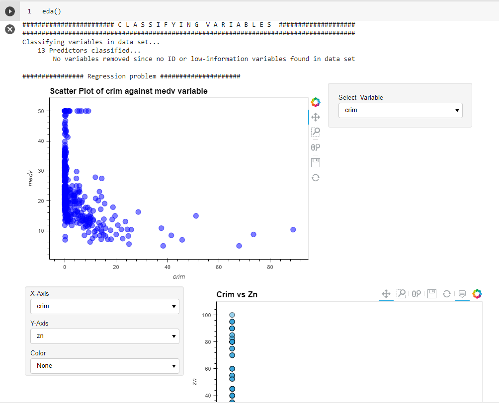 Exploratory Data Analysis problem: eda() · Issue #2601 · pycaret/pycaret · GitHub