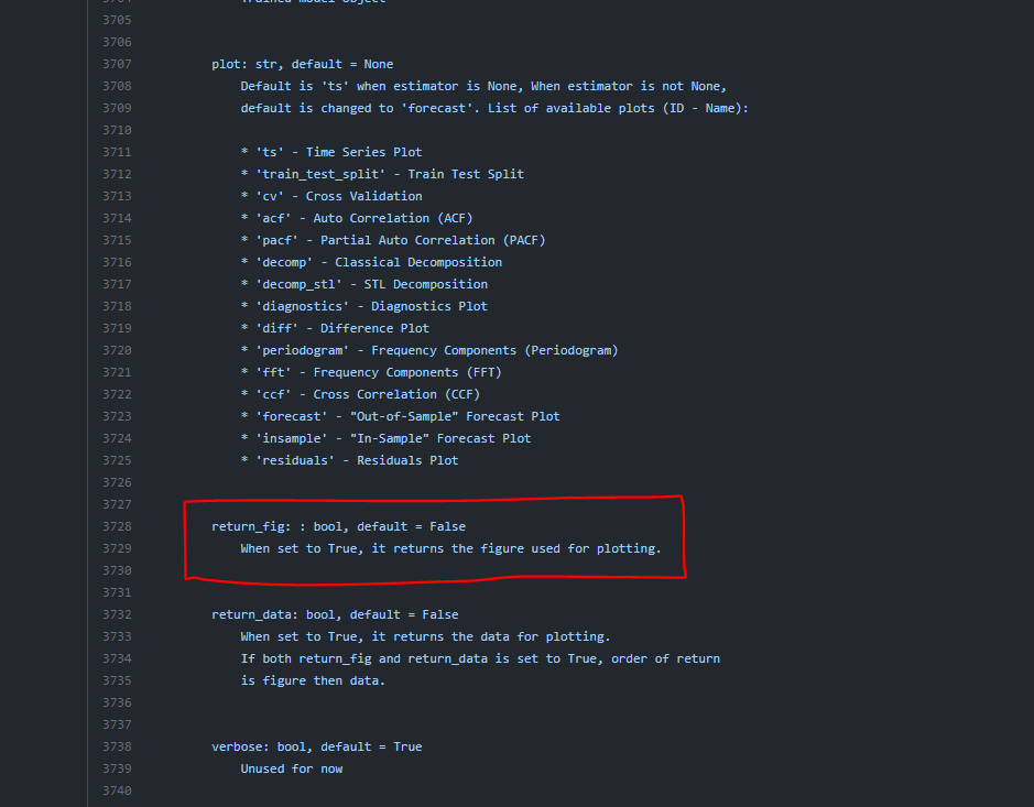 Return figure object in case of Streamlit to provide more flexibility by mswastik · Pull Request ...