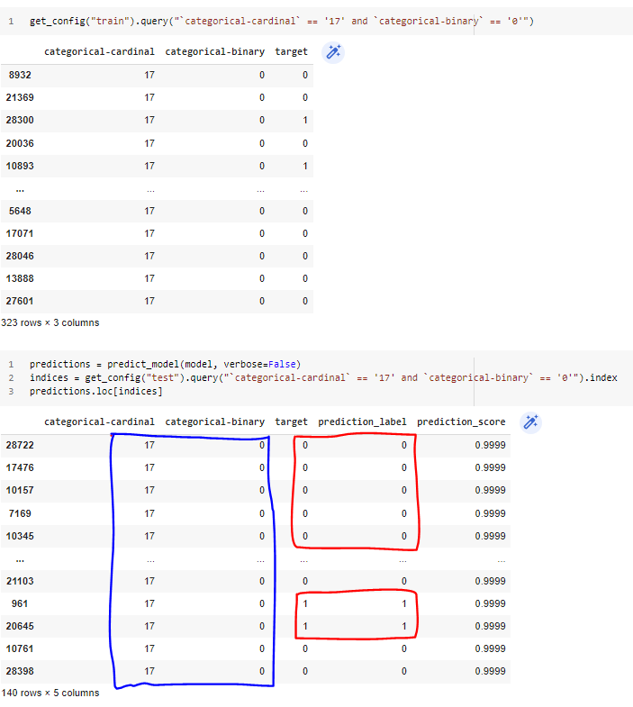 [BUG]: Data leakage in pycaret 3 classification with unbalanced dataset? · Issue #3507 · pycaret ...