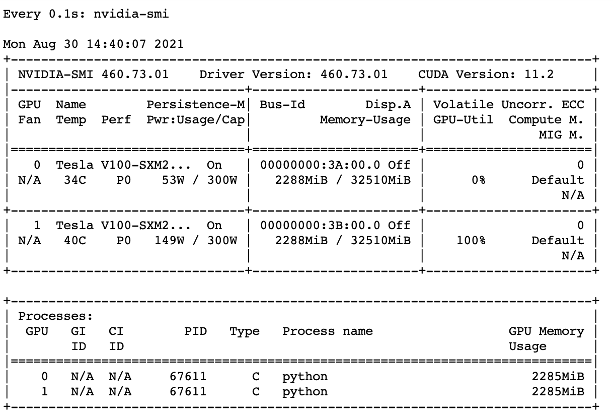 Cupy For Multi Gpu · Issue 5692 · Cupy Cupy · Github