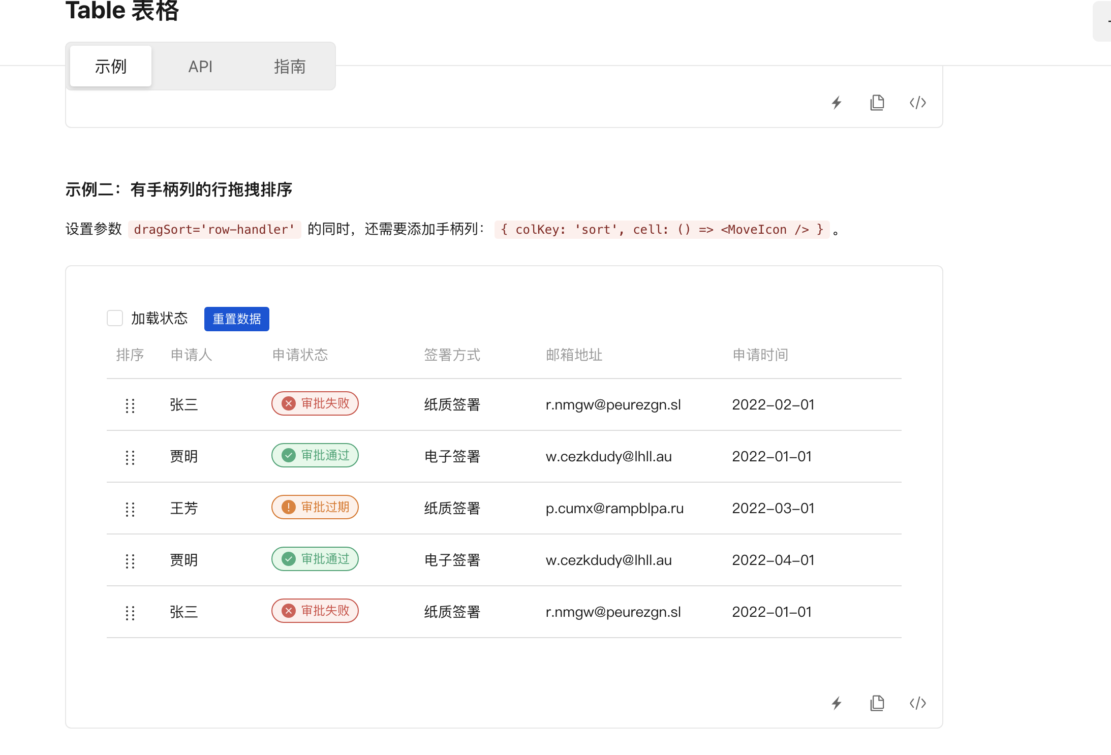 [table] 能否支持禁用指定行进行拖拽 · Issue #2633 · Tencent/tdesign-vue-next · GitHub