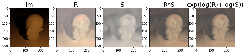 Not able to reconstruct I from R, S · Issue #15 · DreamtaleCore/USI3D · GitHub