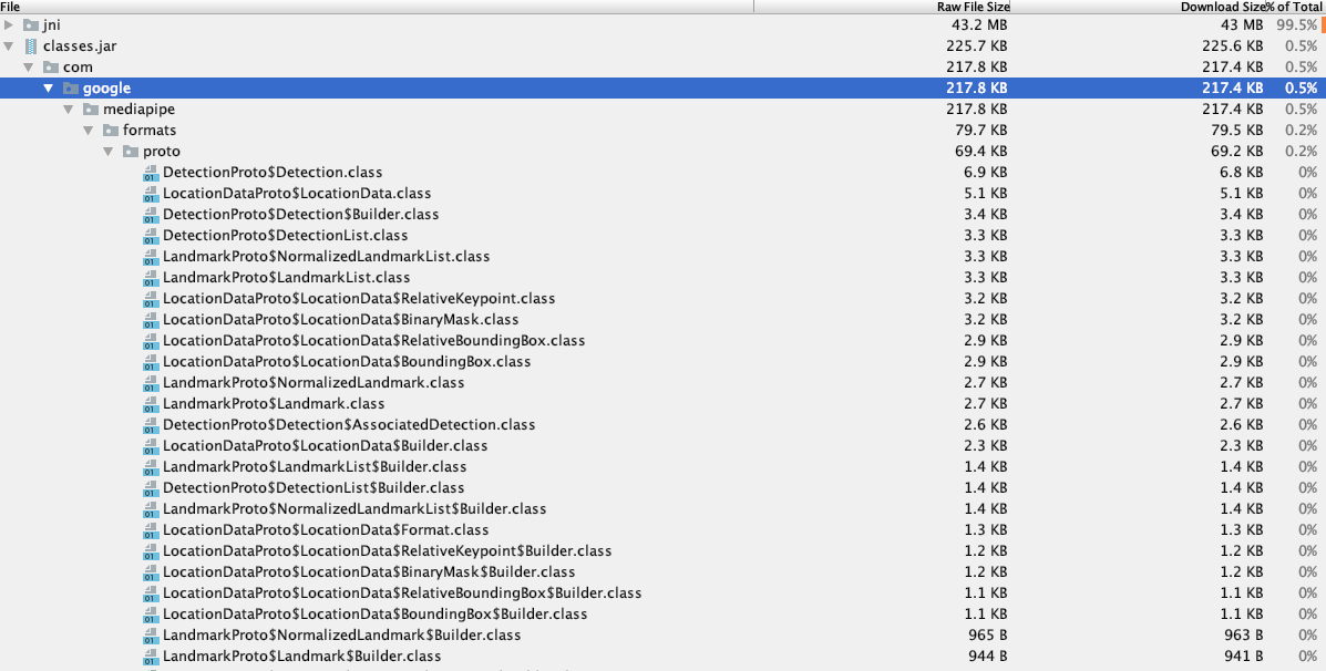 build aar failed · Issue #609 · google-ai-edge/mediapipe · GitHub