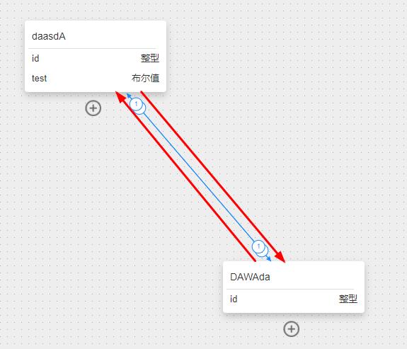 两个节点之间的连线不重叠 · Issue #1645 · antvis/X6 · GitHub