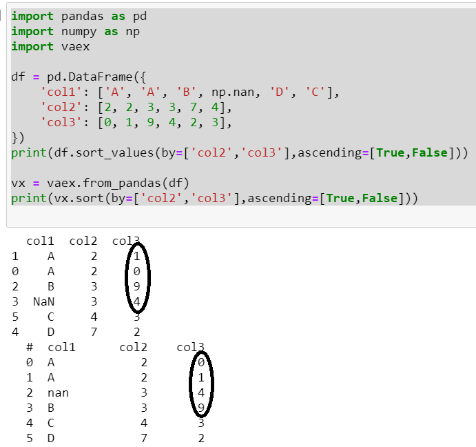 Sort by multiple columns of different types · Issue #815 · vaexio/vaex · GitHub