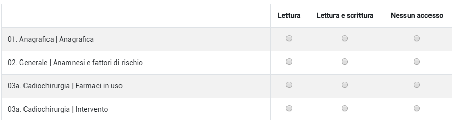 [BUG] Radio button default value in survey component is not selected · Issue #338 · formio ...