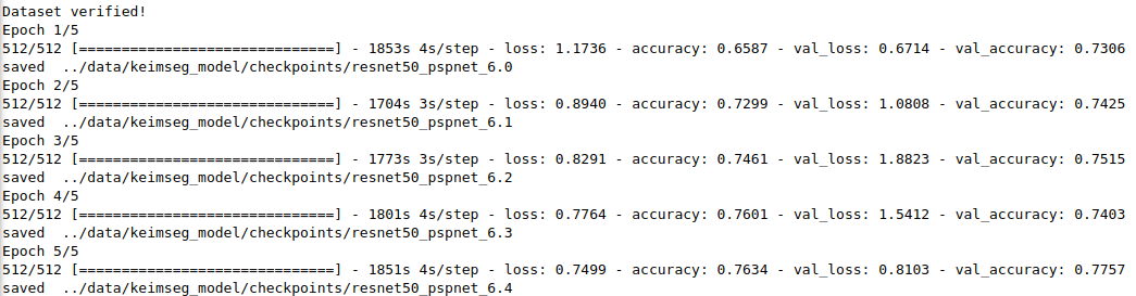 Random val_loss behaviour · Issue #201 · divamgupta/image-segmentation-keras · GitHub