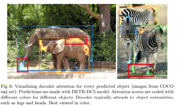 Details about how to generate visualization of decoder attention? · Issue #275 ...