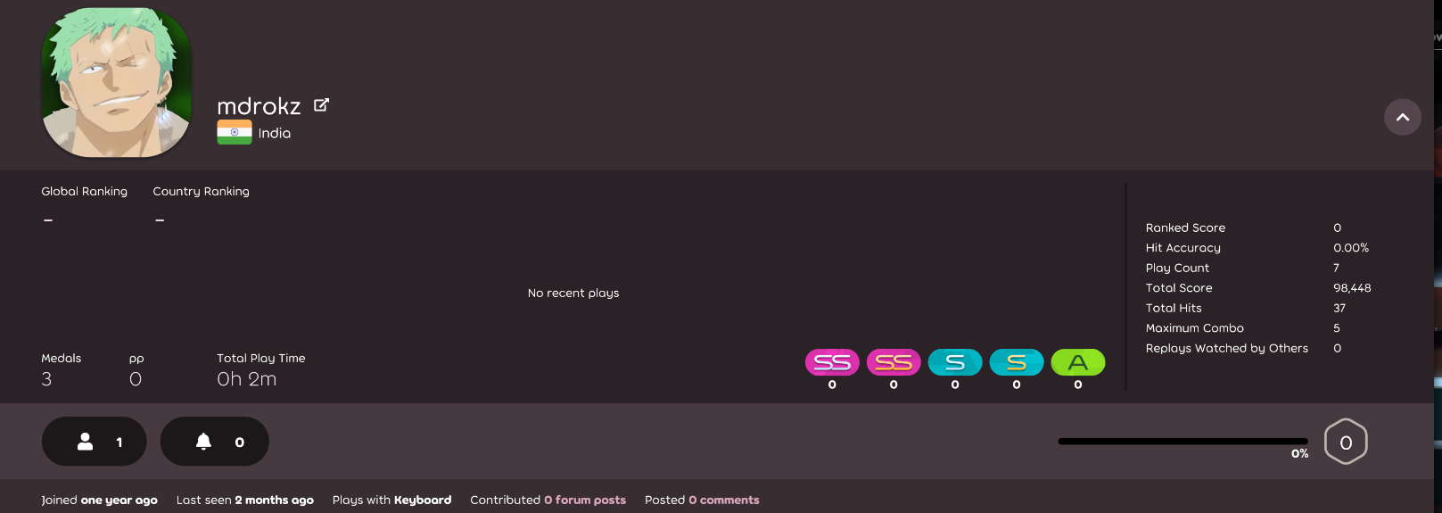 Do ranked scores,achievements & exp gain work in osu lazer ? · ppy osu ...