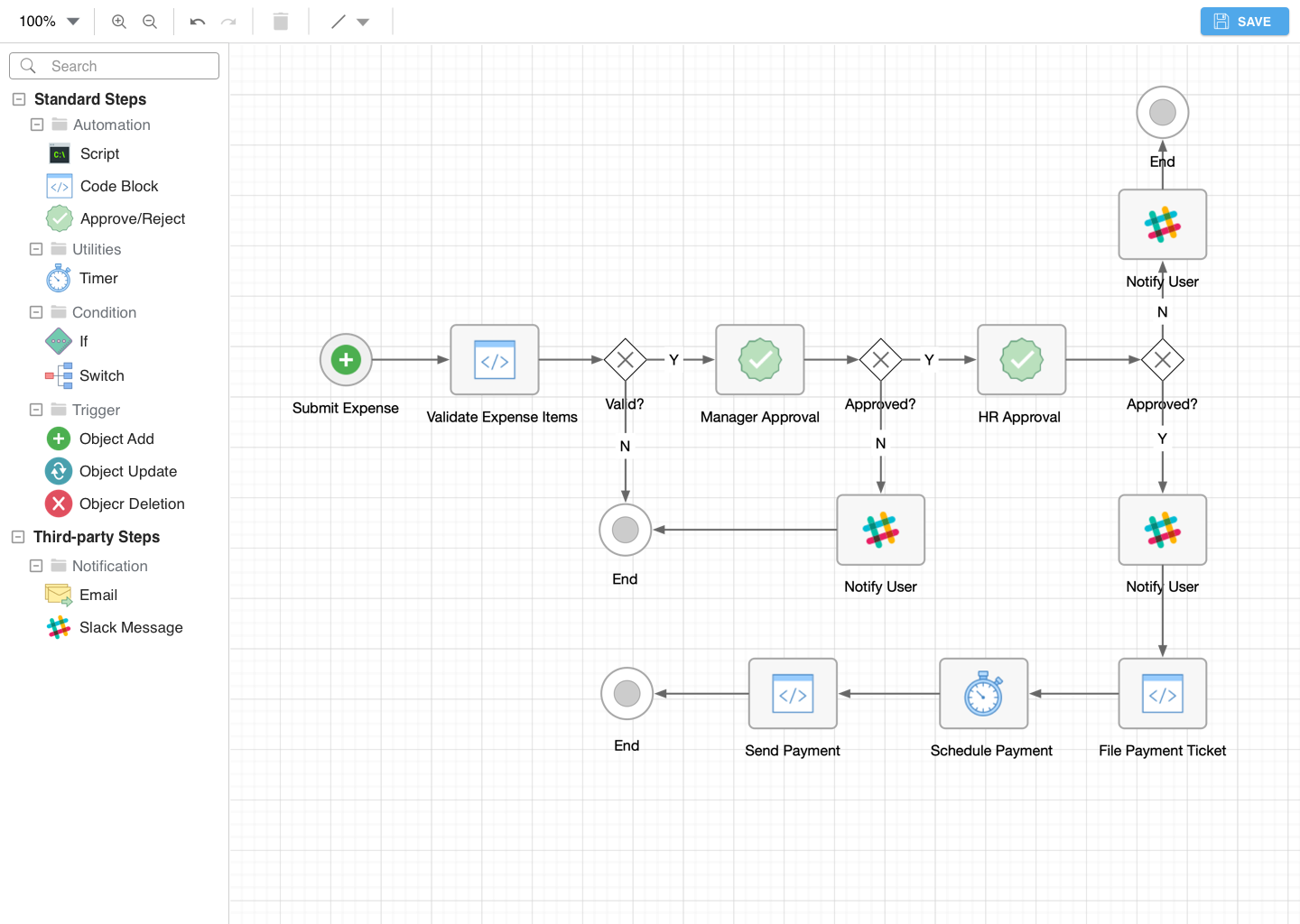GitHub - flintdev/process-editor