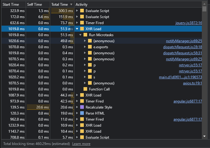 🐛 Portainer frezees/slow to load with Cloudflare Tunnel · Issue #913 · cloudflare/cloudflared ...