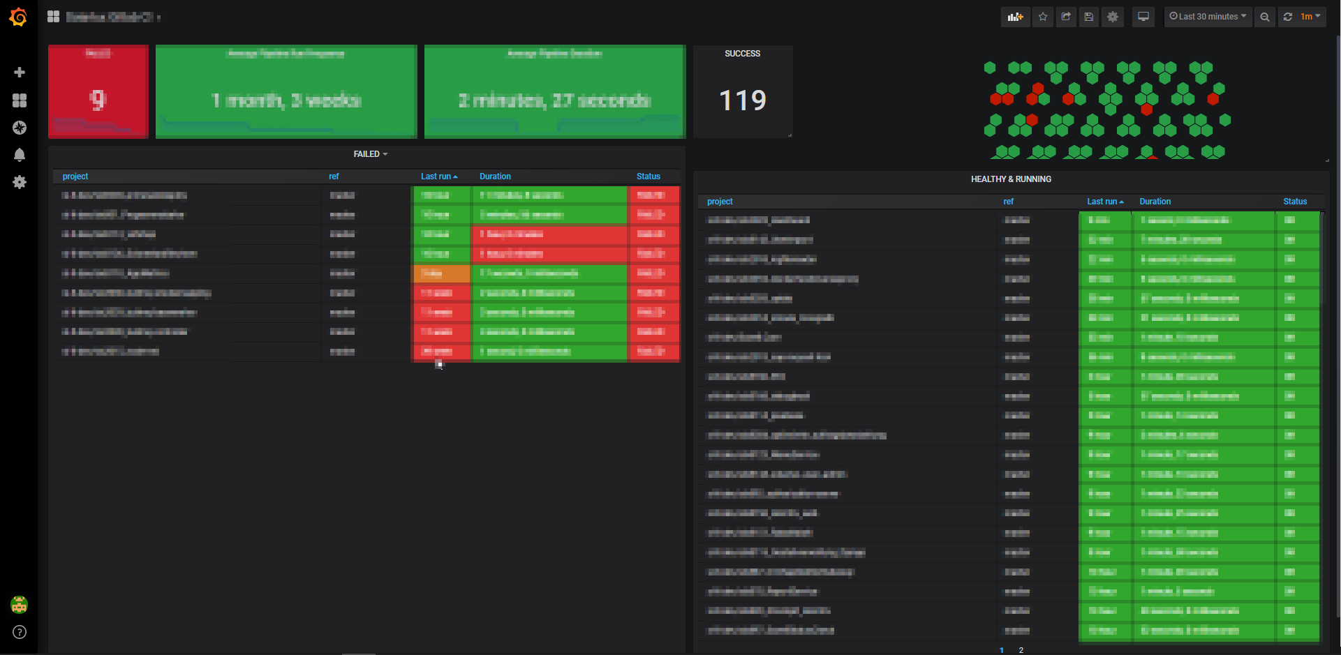 polygon was destroyed with Version 1.1.0 · Issue #103 · grafana/grafana ...