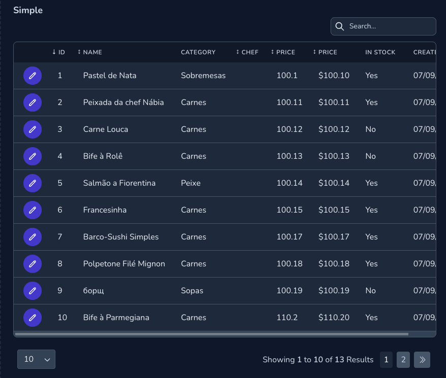 hi, im trying to get the action btns to show on the table, any ideas? · Issue #1142 · Power ...