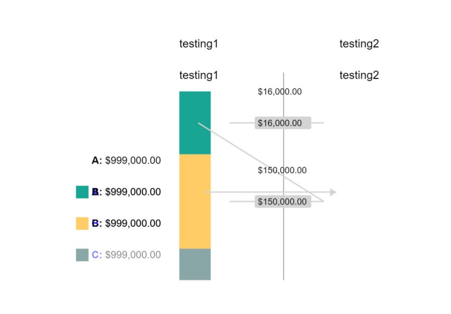 Generating SVG charts · Issue #75 · eKoopmans/html2pdf.js · GitHub