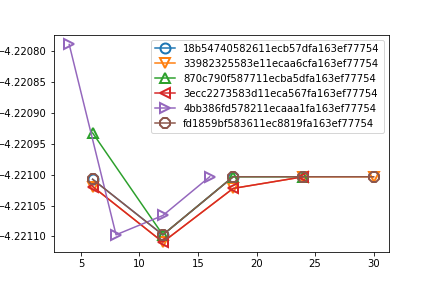 DMRG energy convergence criterium · Issue #153 · tenpy/tenpy · GitHub