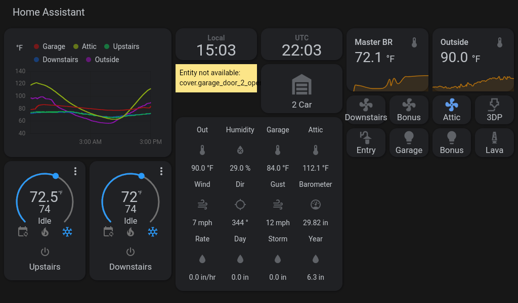 Sensor graphs show bogus data after some time · Issue #5828 · home ...