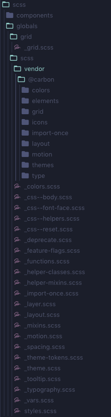_tooltip.scss is exported into globals folder · Issue #3834 · carbon ...