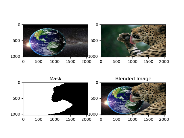 GitHub - ayafjbara/Pyramid_Blending: Image Processing - Image Pyramids ...